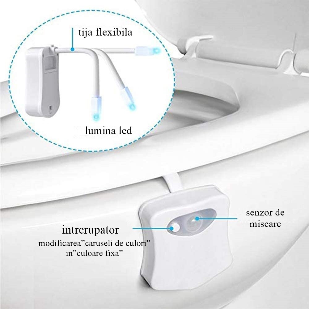 Lampa Led WC 8 culori cu senzori rezistenti la apa, miscare lumineaza ...