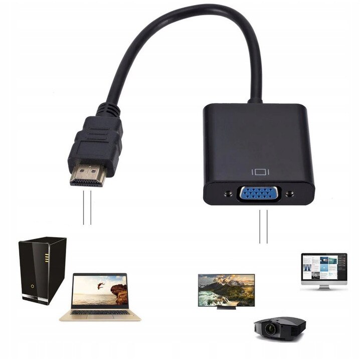 Кабел адаптер HDMI-VGA Zola®, JACK - JACK кабел, 3.5 mm, вградена HDCP ...