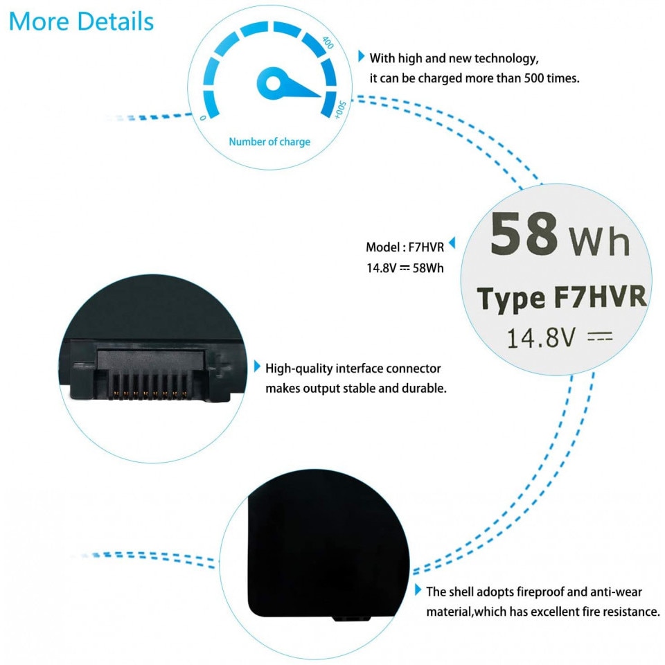 Батерия за лаптоп Dell F7HVR за Dell Inspiron P36F - eMAG.bg