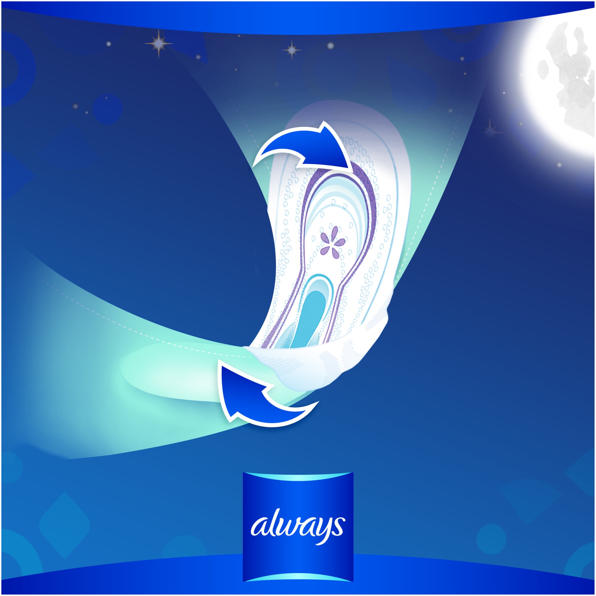 Pachet promo: Absorbante Always Ultra Night, 28 buc + Absorbante ...