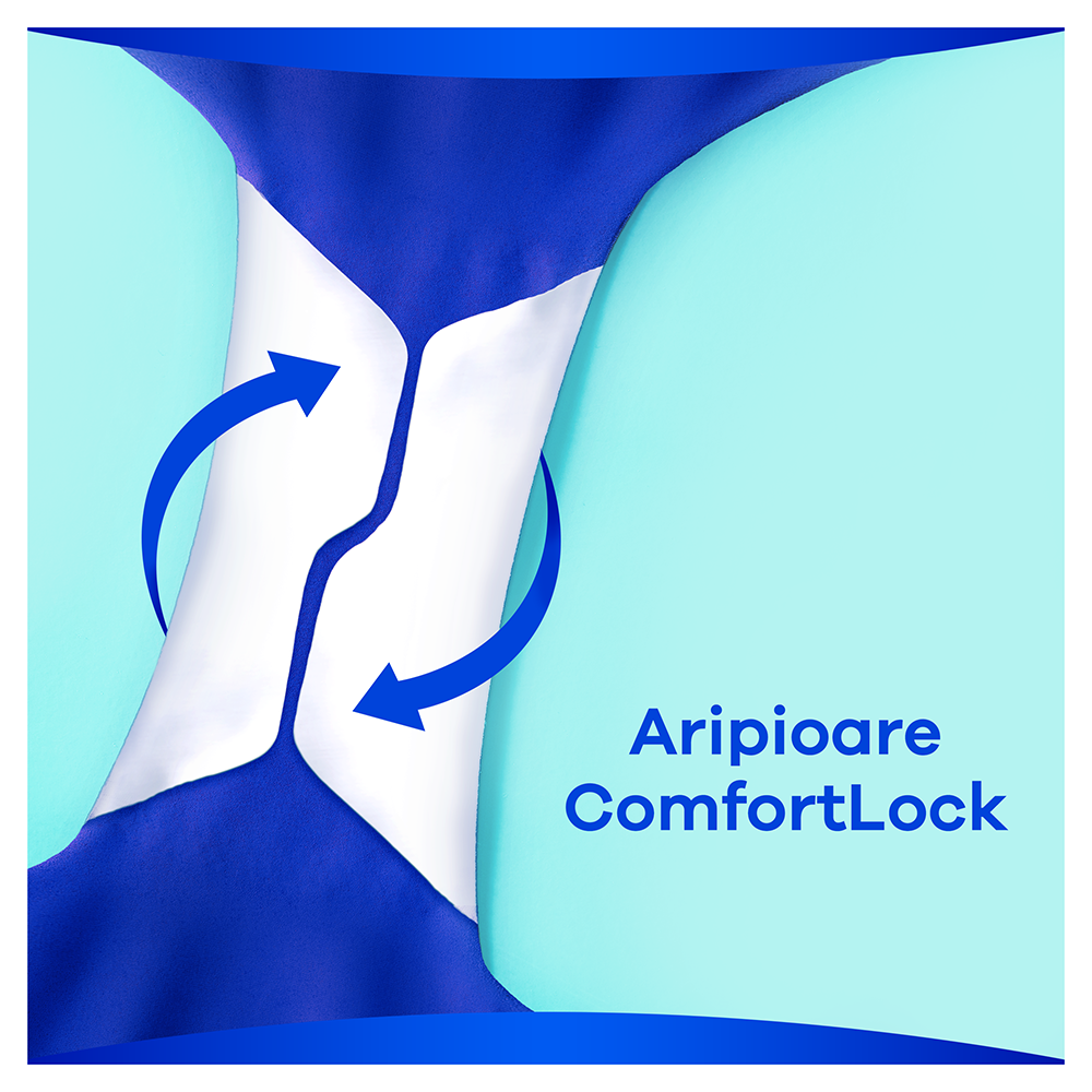 Absorbante Always Ultra Normal Quattro Pack, 40 buc - eMAG.ro