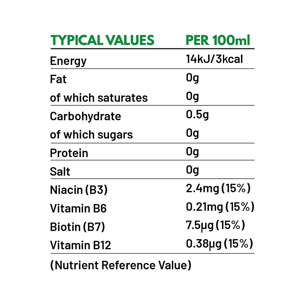 Bax 12x250ml bauturi energizante naturale, Virtue Clean Energy, fara ...