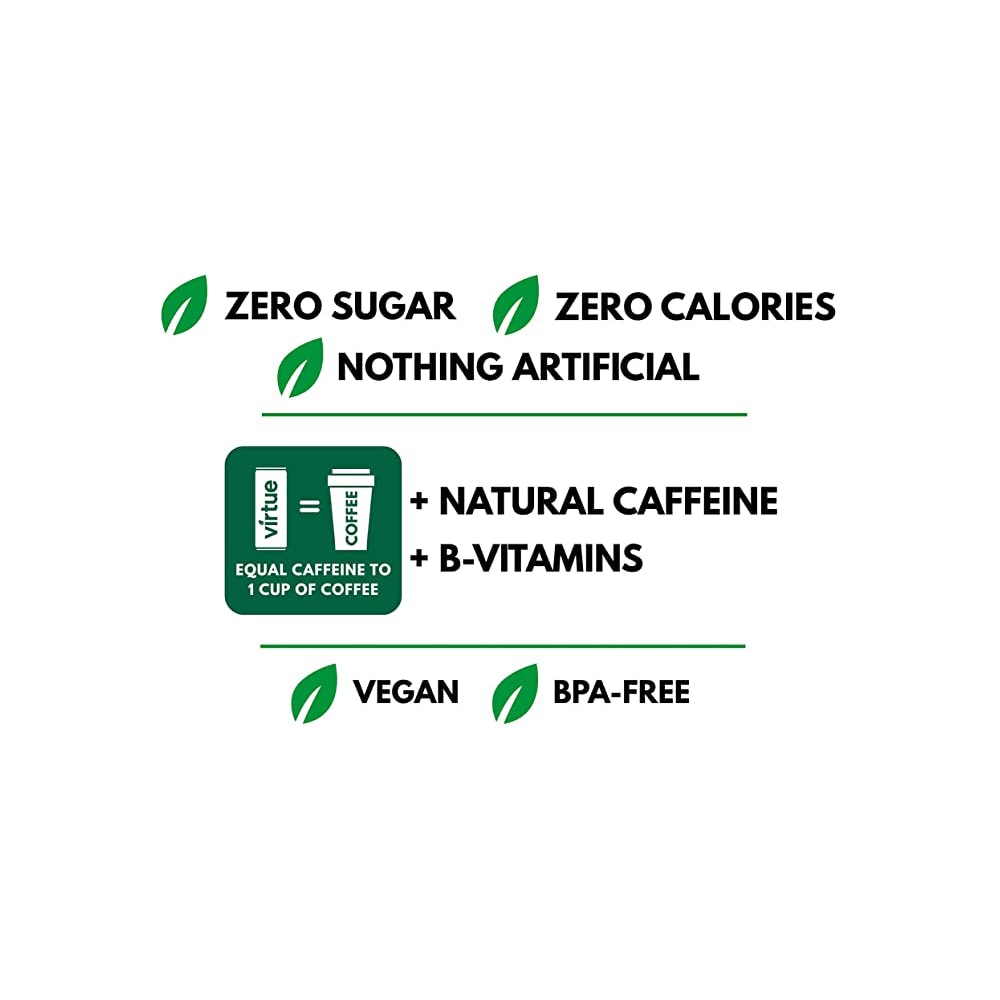 Bax 12x250ml bauturi energizante naturale, Virtue Clean Energy, fara ...