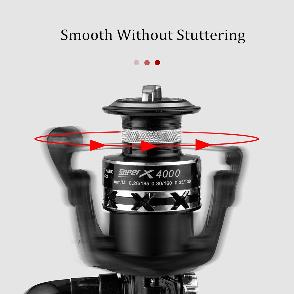 Mulineta de pescuit rotativa X4000, cu raport 5.2:1, capacitate 185 m ...