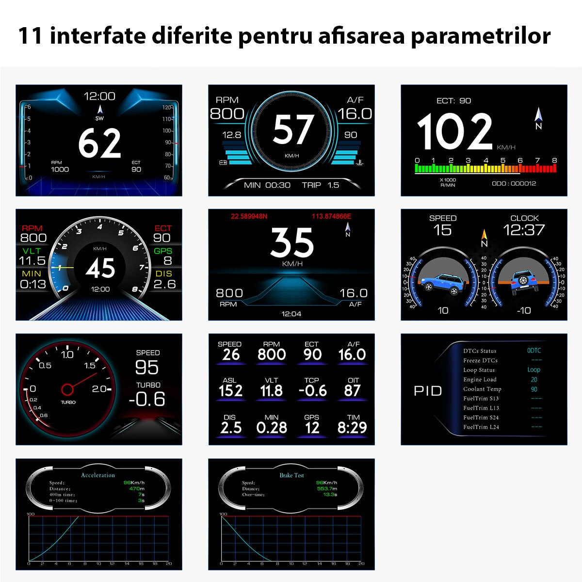 Aparat diagnosticare si afisaj informatii bord, PYRAMID® P21, OBD2 si GPS de tip HUD, display ...