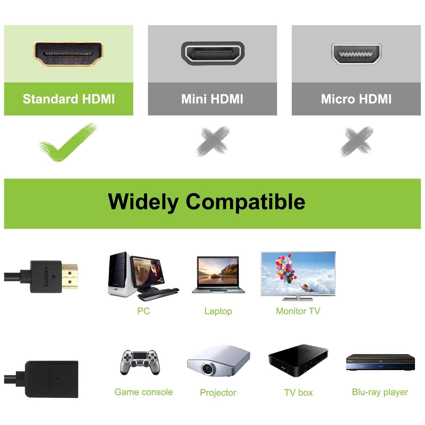 Комплект от 2 HDMI адаптера, Shield, черен - eMAG.bg