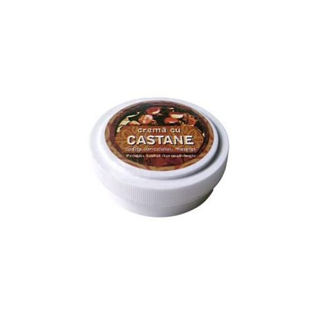 Crema Castan, Coada Soricelului, Musetel Manicos 15gr - eMAG.ro