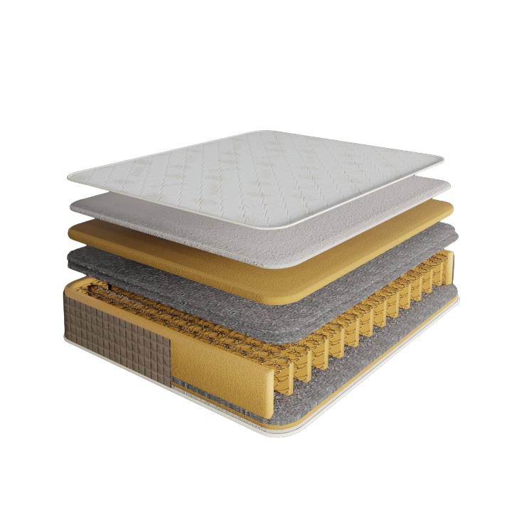 Saltea reversibila SALTEX Superortopedica Lux, 160x200x23cm, cu plasa ...