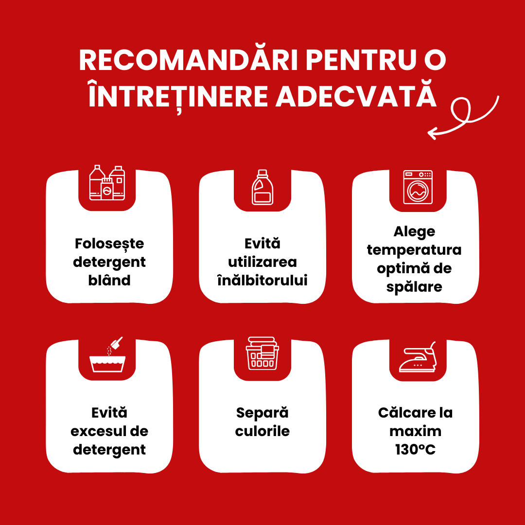 Lenjerie de pat Percale, 100% bumbac, 4 piese, pentru pat dublu ...