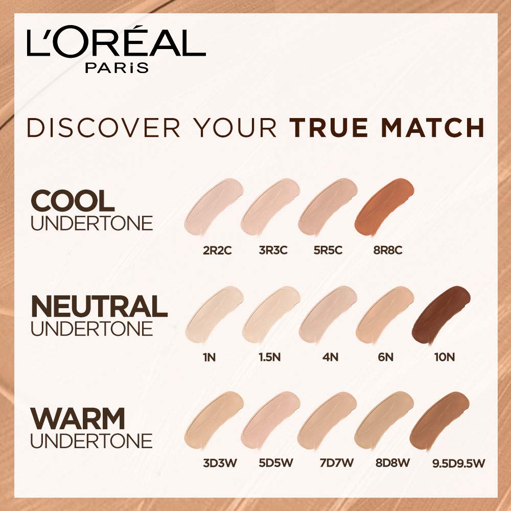 Fond de Ten L'Oreal Perfect Match 4N Beige, 30 ml - eMAG.ro