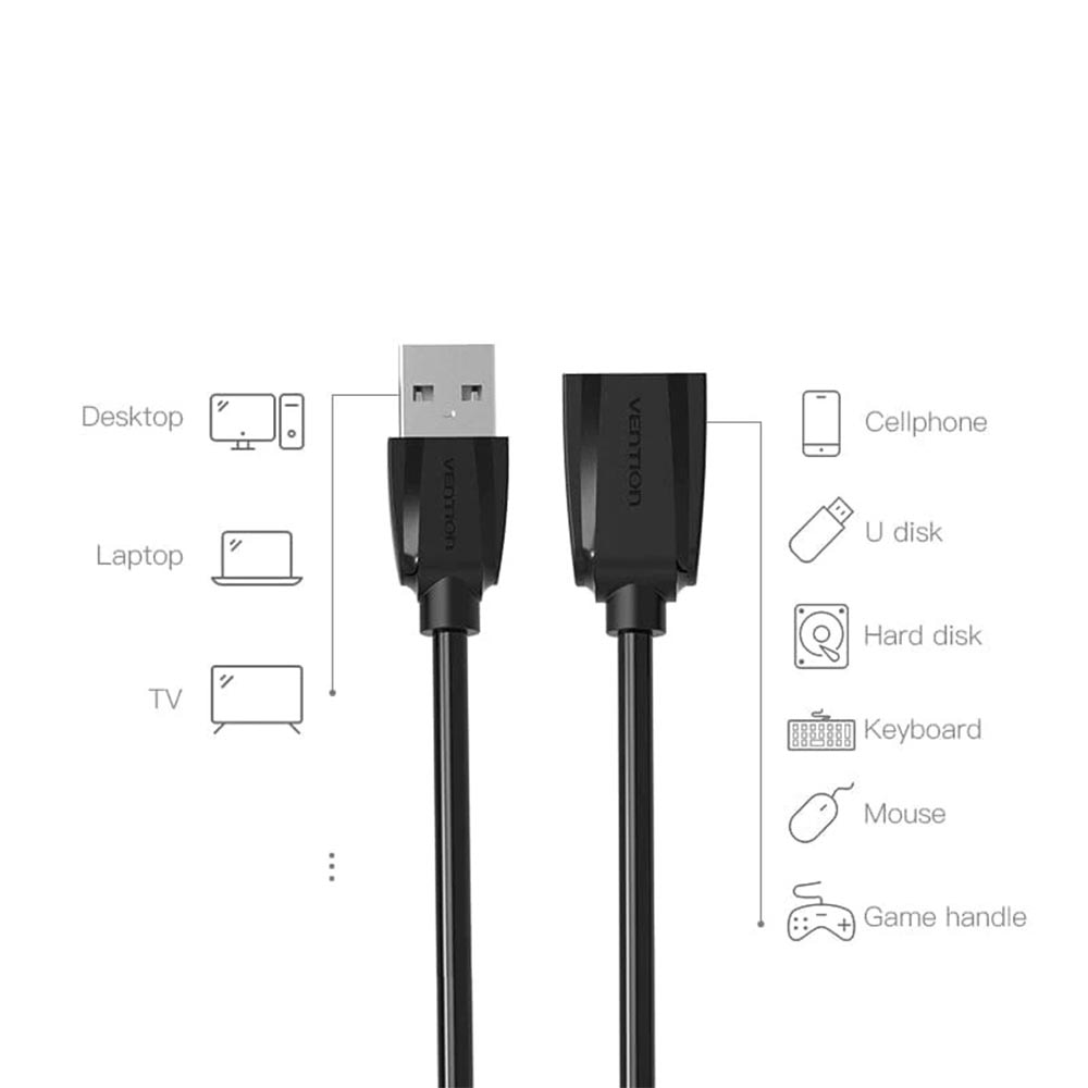 Cablu de Extensie USB 3.0 Tata la USB Mama, Vention, 1m, Negru - eMAG.ro