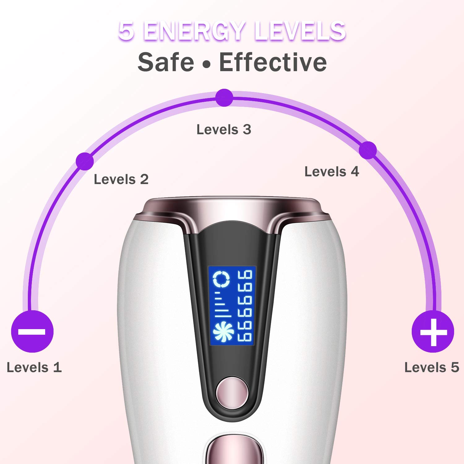 Epilator IPL Silmiclava, clasa Premium, epilare definitiva fara durere ...
