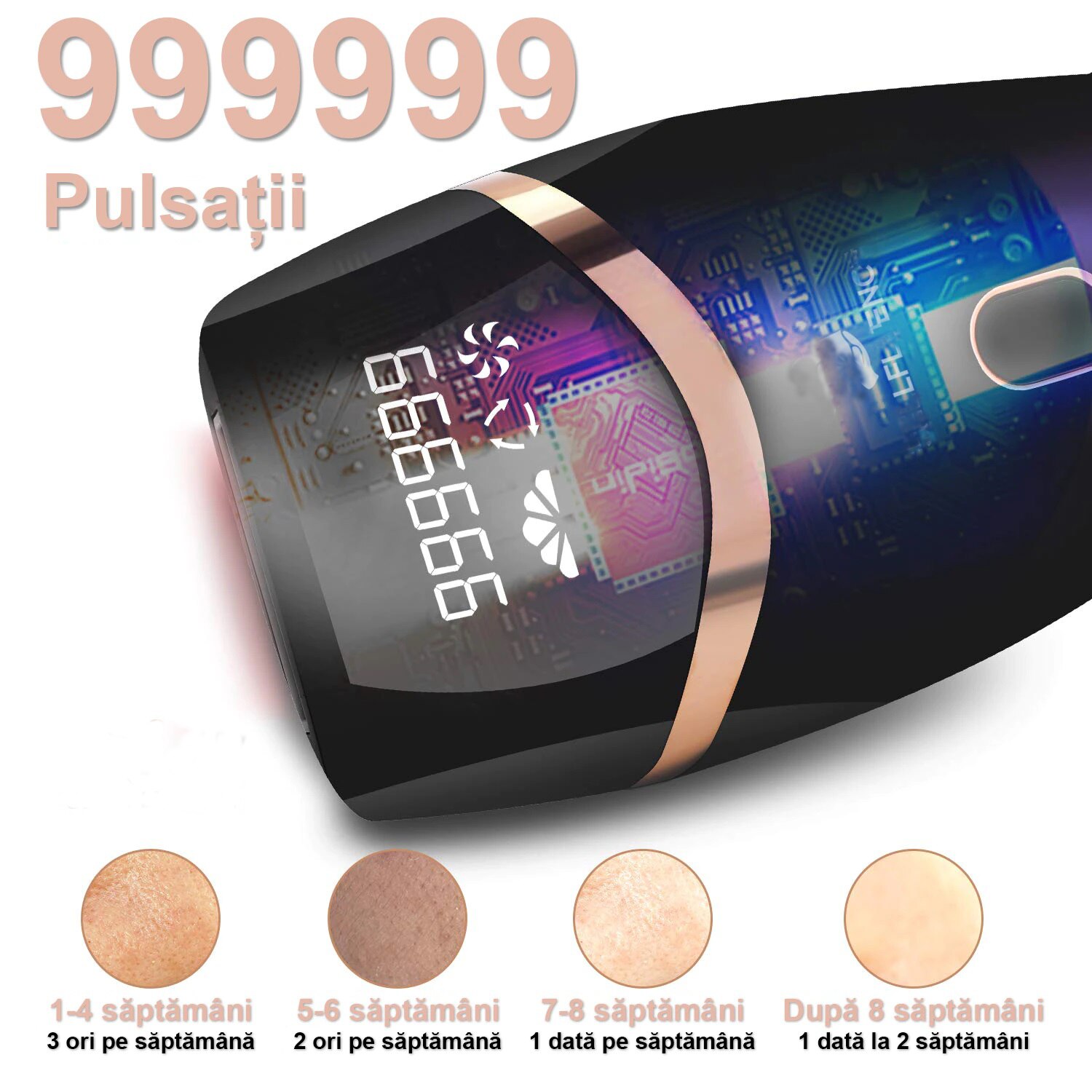 Epilator IPL Silmiclava, clasa Premium, 999.999 pulsatii, epilare ...