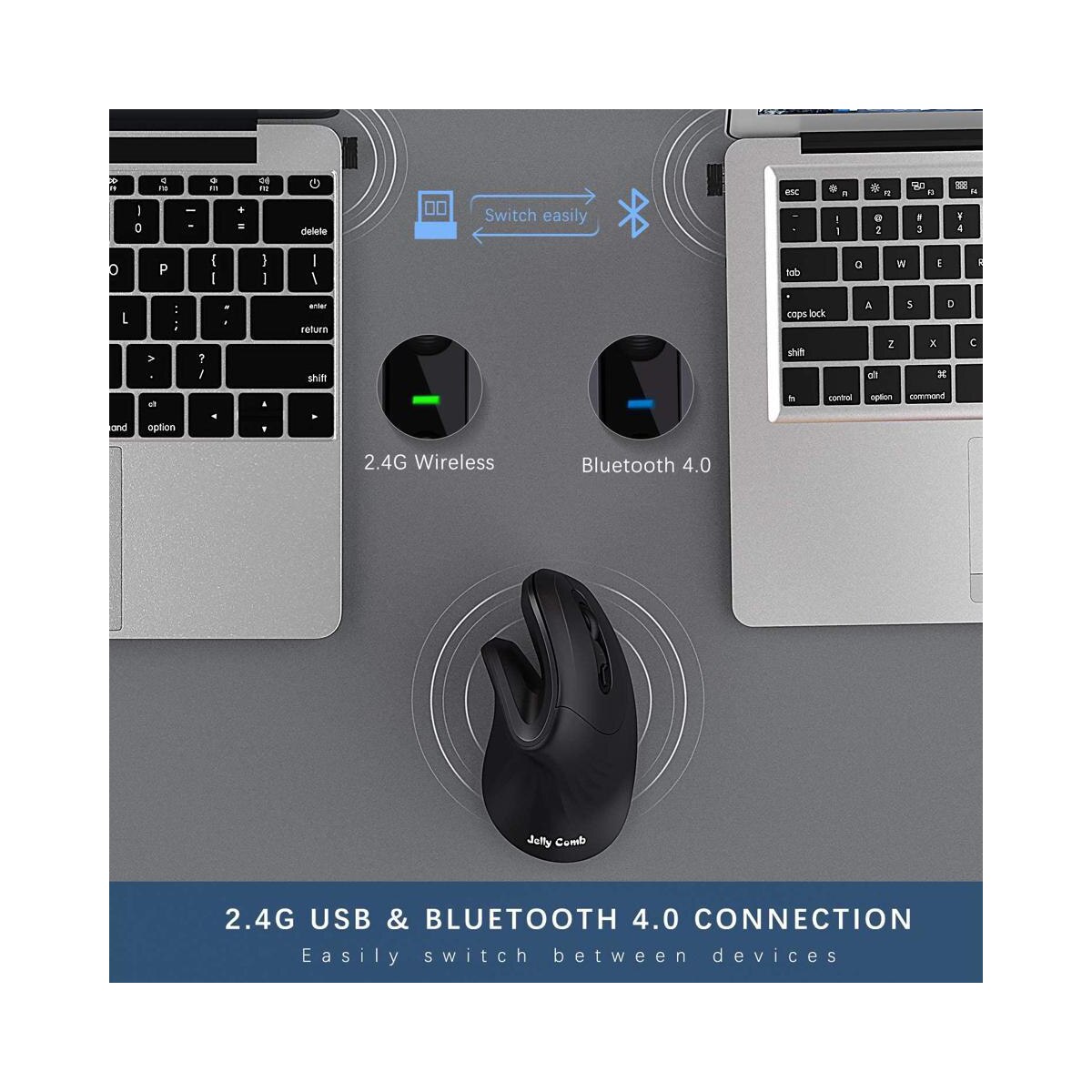 Mouse wireless ergonomic Jelly Comb vertical, Bluetooth, 2400 DPI ...