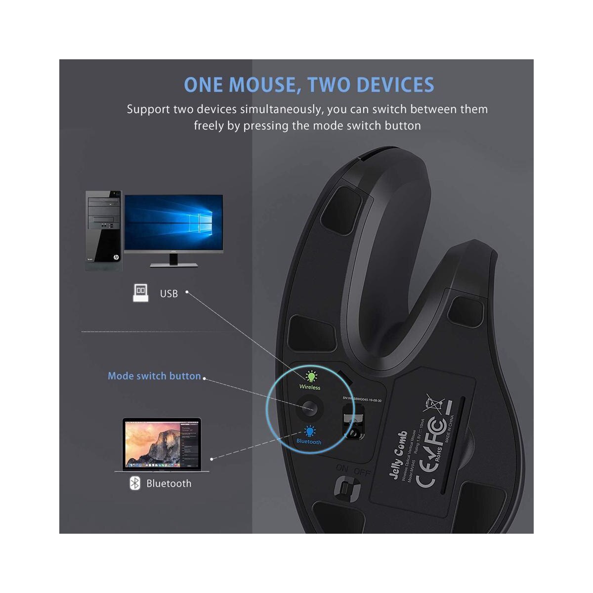 Mouse wireless ergonomic Jelly Comb vertical, Bluetooth, 2400 DPI ...