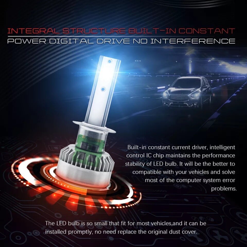 Kit Becuri Led H1 90W 20000 Lumeni 6000K - eMAG.ro