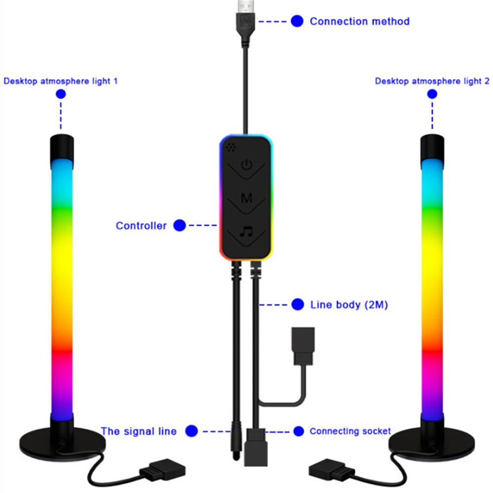 Set 2 lampi led smart pentru gaming, BOMSTOM, RGB, lumina ambientala ...