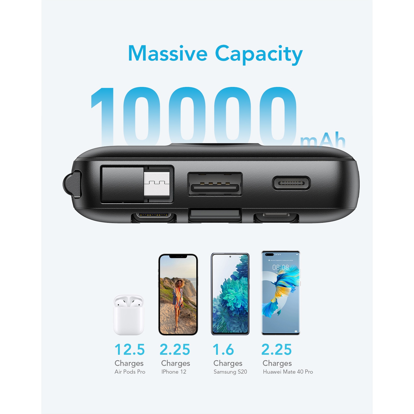 Veger C10 külső akkumulátor, 10000 mAh, C típus & Lightning & MicroUSB ...