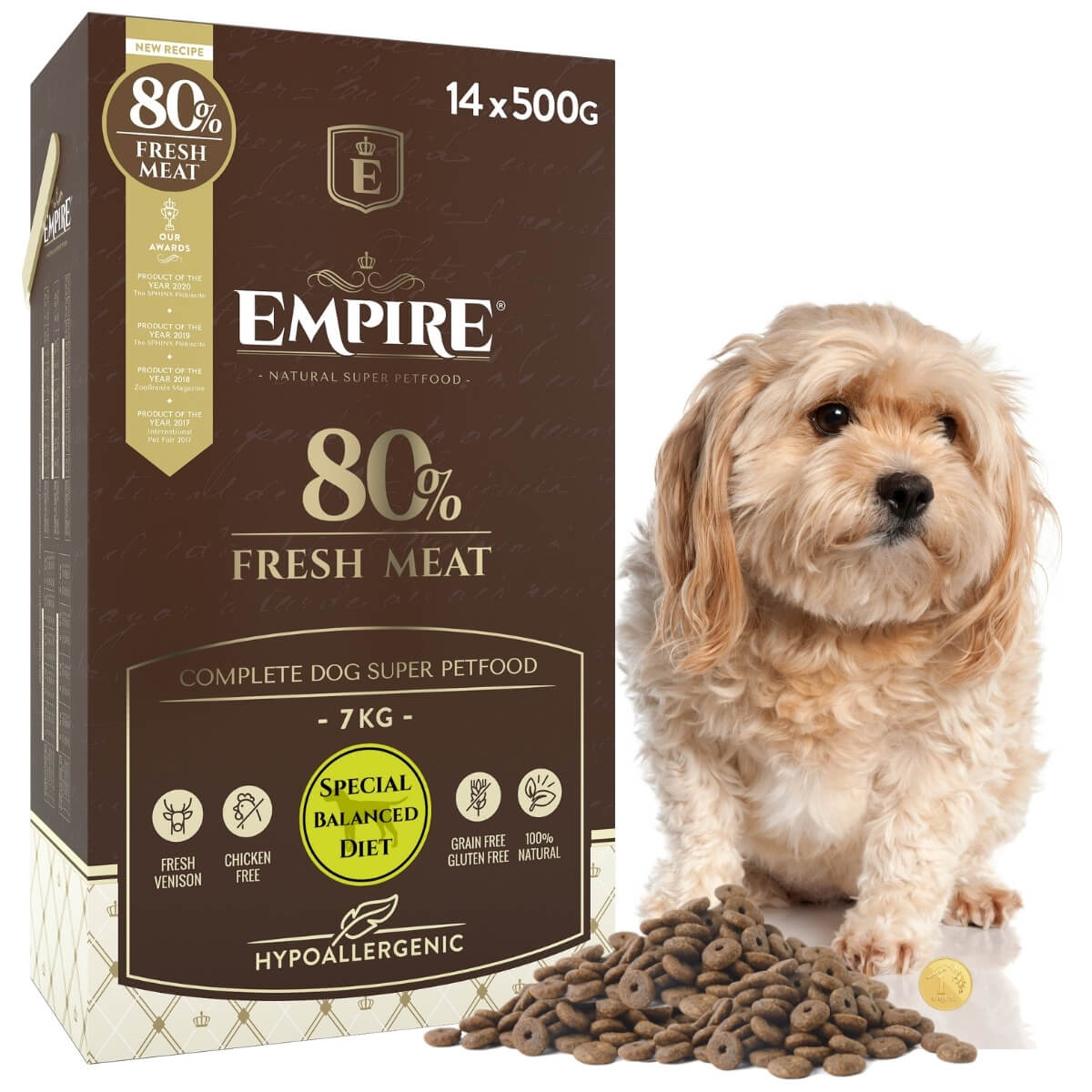 Hrana pentru caini, EMPIRE, seniori, dupa castrare, supraponderali, 7 ...