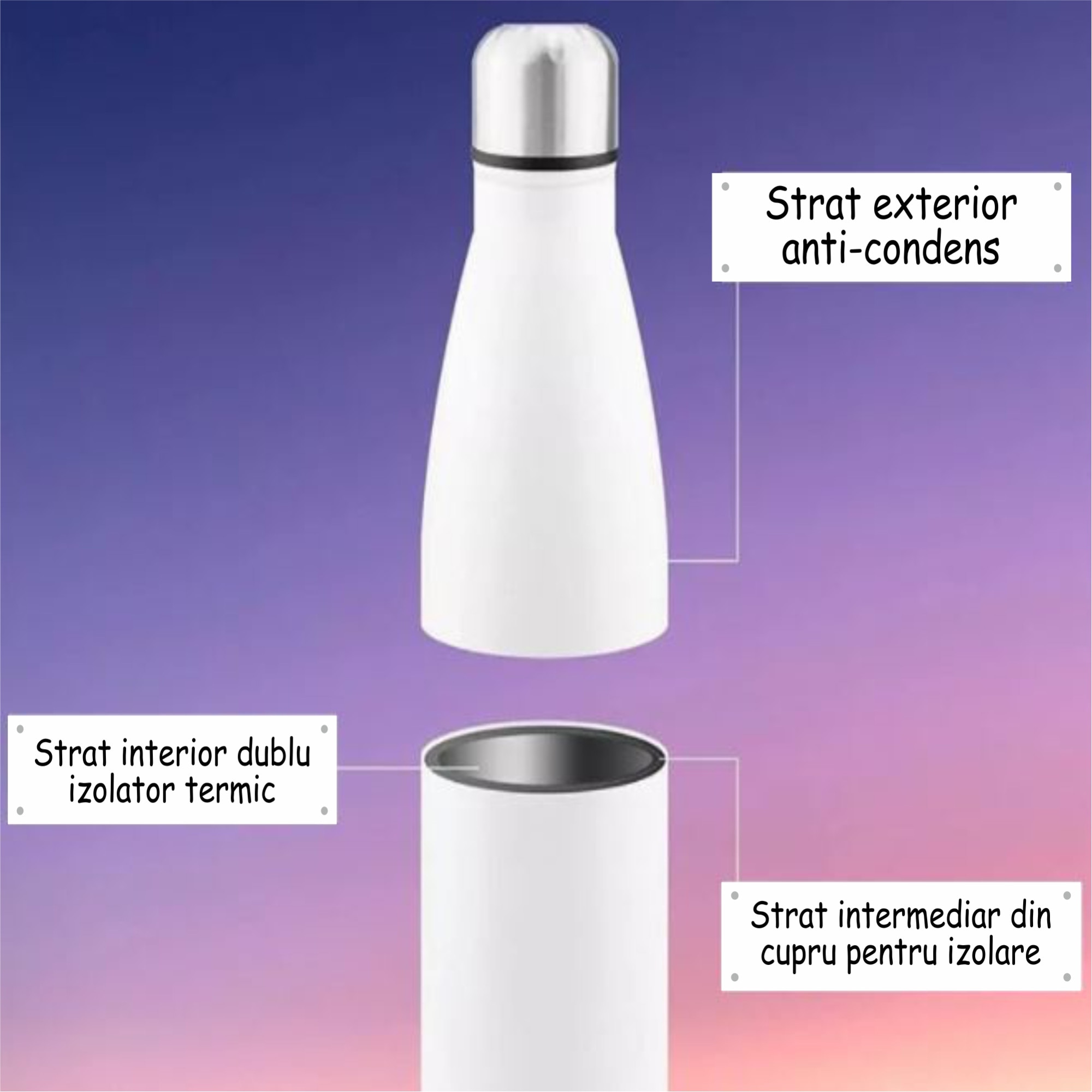 Sticla Termos din Inox, Pereti Dubli, 0.5 L, Albastru azur - eMAG.ro