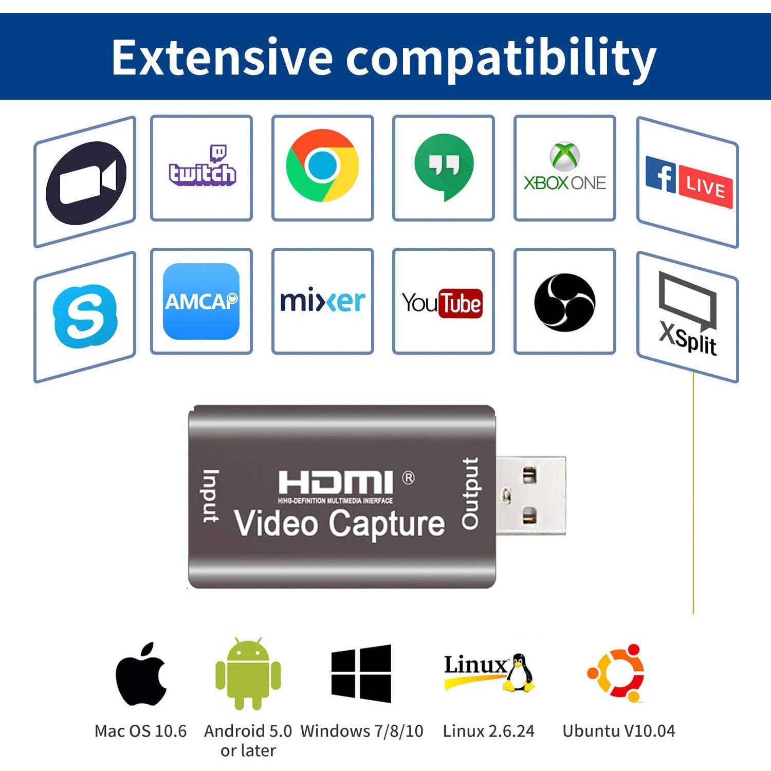 Placa captura Video Full HD/Audio HDMI, intrare HDMI 4k, iesire USB C ...