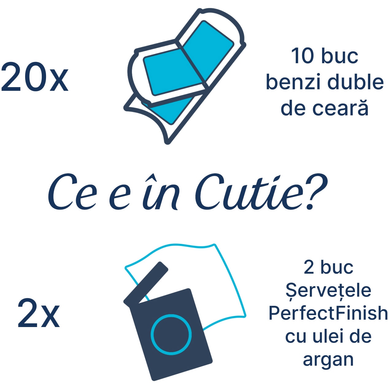 Benzi de ceara depilatoare Veet PURE pentru picioare, 20 benzi - eMAG.ro