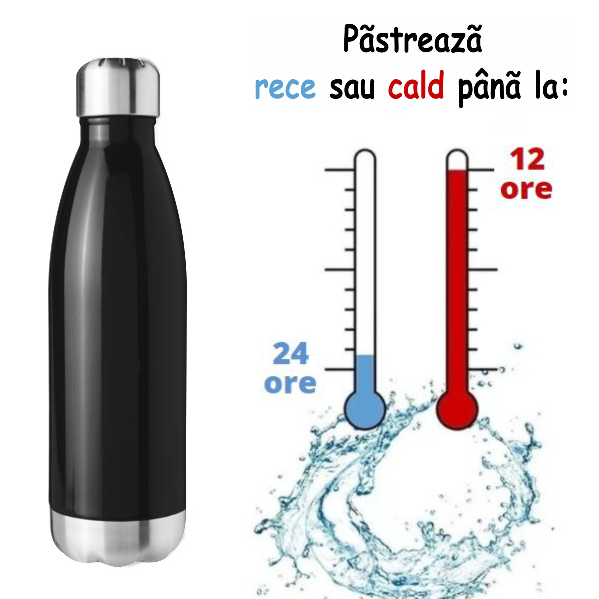 Sticla Termos din Inox, Pereti Dubli, 0.5 L, Negru Lucios - eMAG.ro