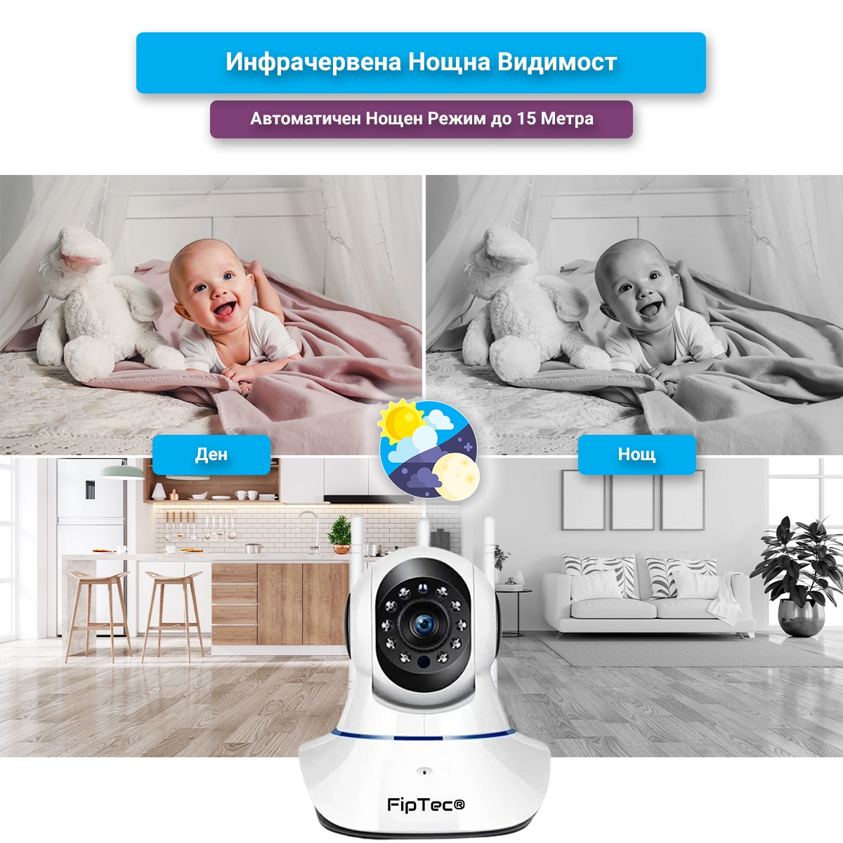 Camera inteligenta, FipTec, LV07 Pro, Full HD, alarma de miscare si ...