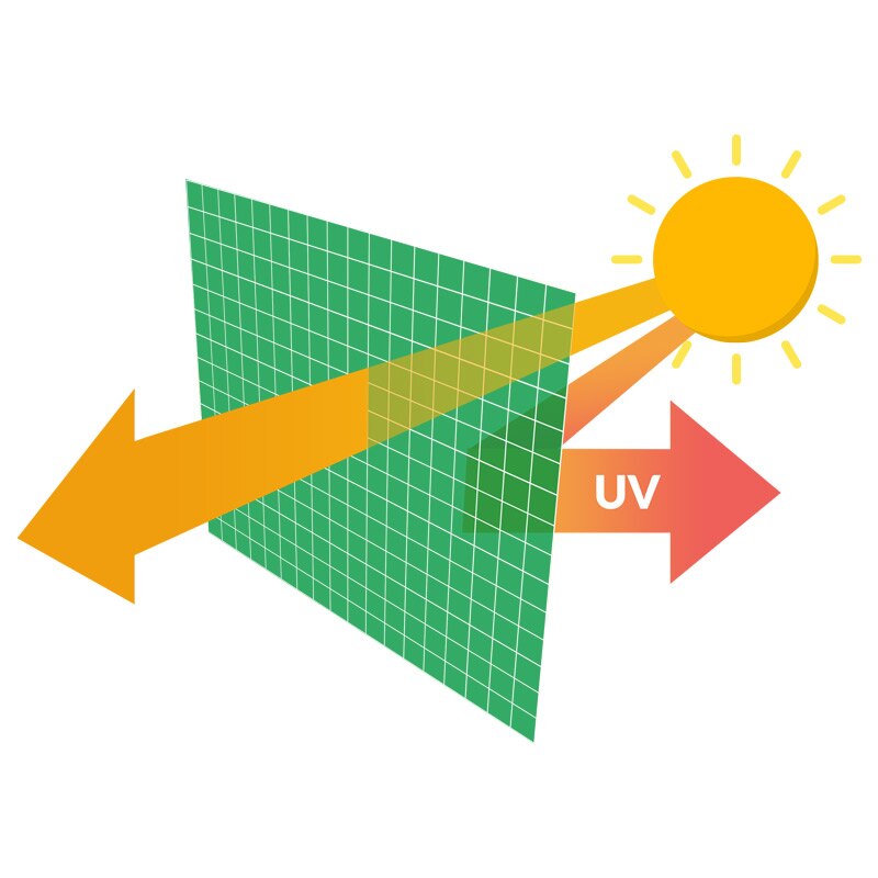 Solar pentru Gradina cu 6 Ferestre Laterale cu Plasa si Cadru din Otel ...