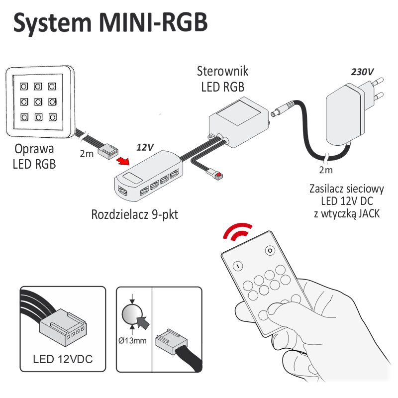 Set 8 LED-uri, DesignLight, 2W, 12VDC, 2 m, RGB - eMAG.ro