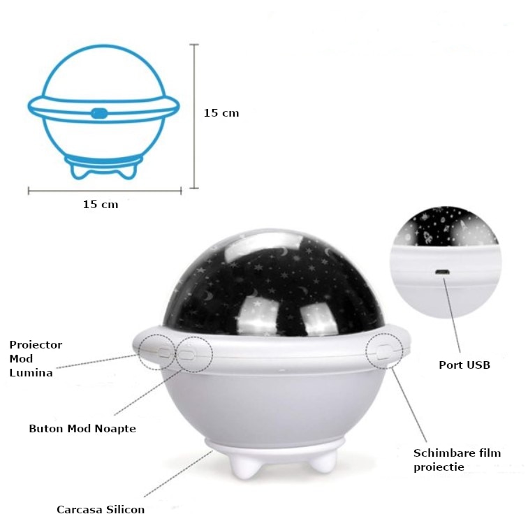 Lampa de veghe constelatii tip ozn, pentru copii, 3 culori, lumina ...