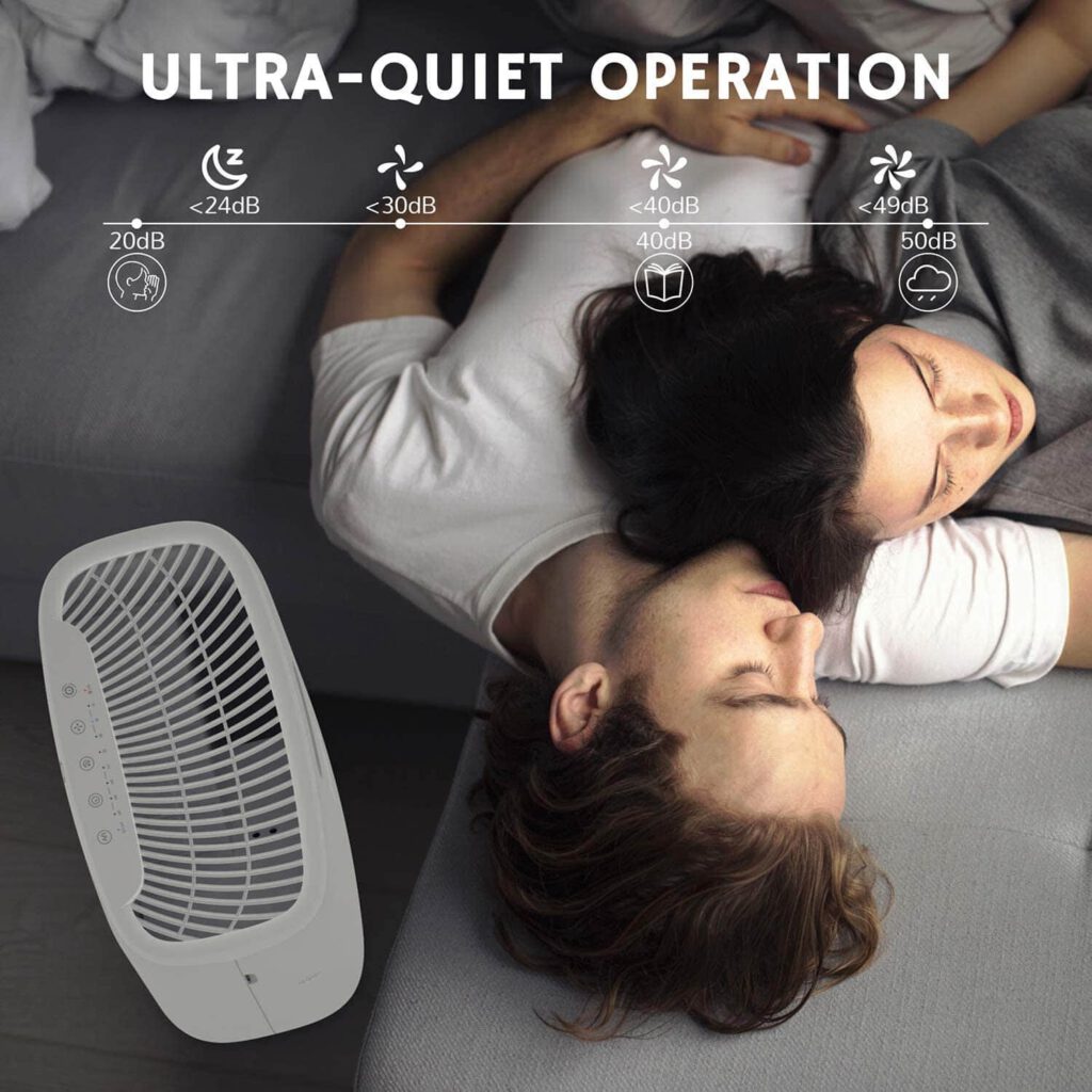 Airthereal APH230C HEPA szűrős légtisztító, UV-C lámpával 30 m²-ig ...