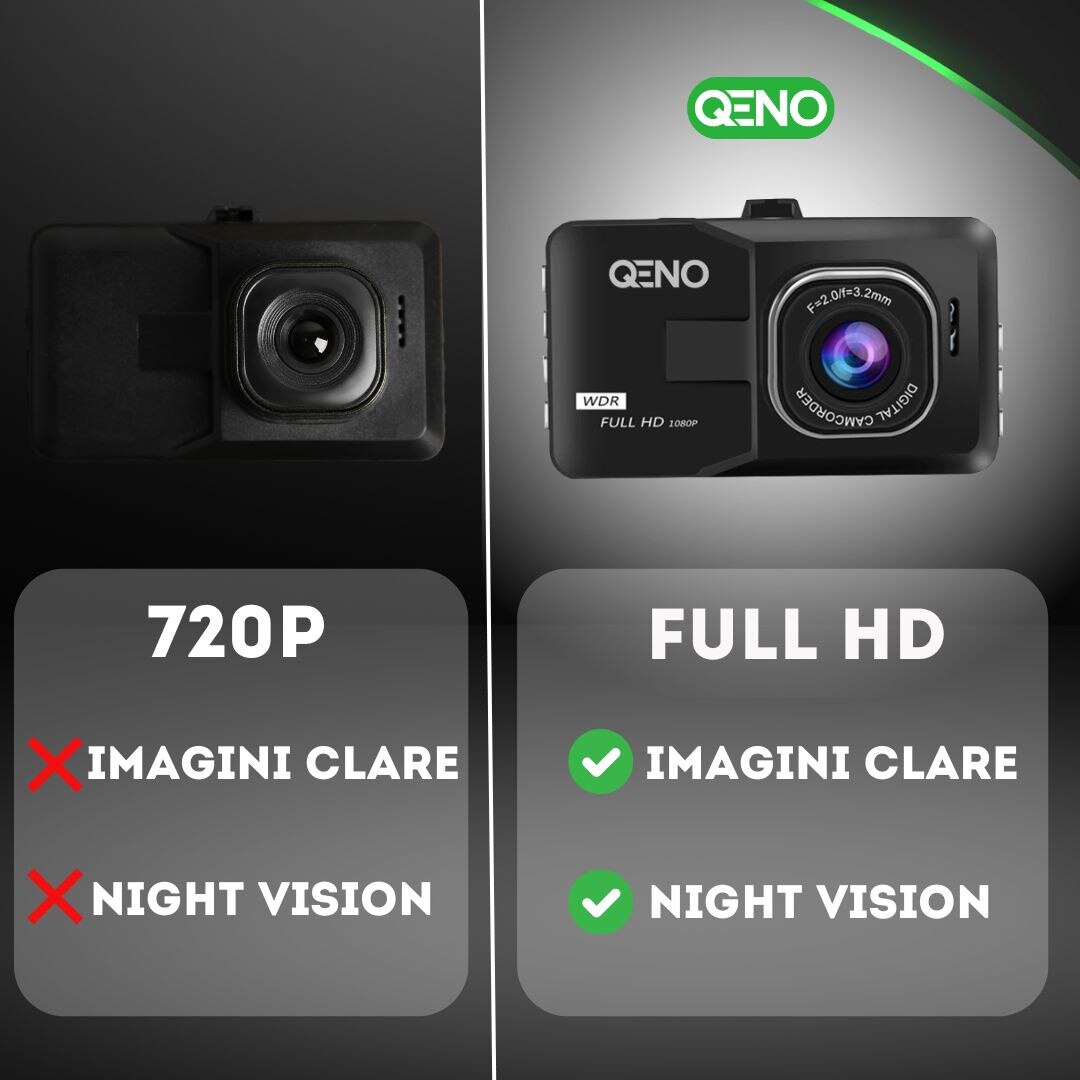 Camera Auto DVR Qeno® OneView, Camera Video De Bord, Dashcam ...