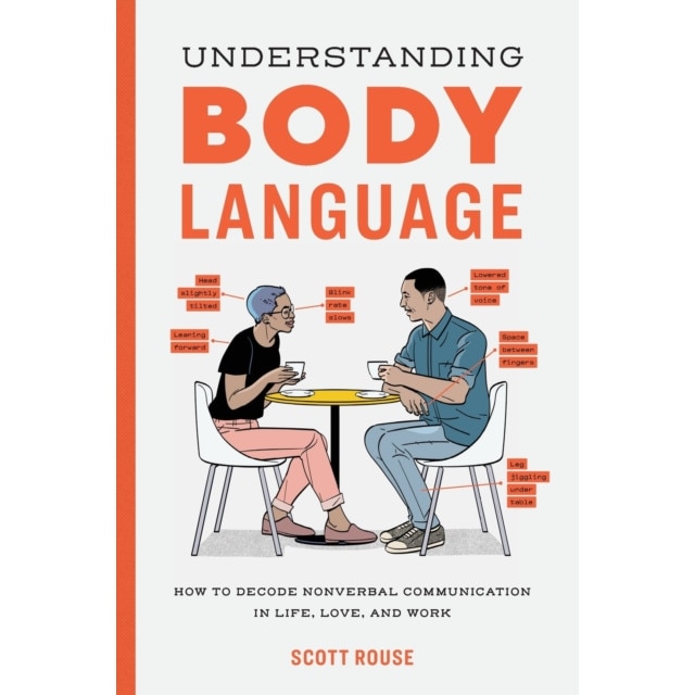 Understanding Body Language How To Decode Nonverbal Communication In
