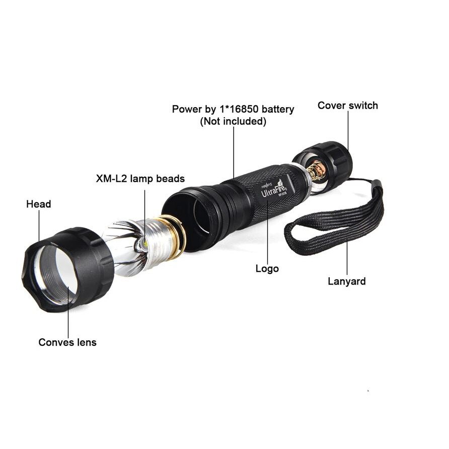 Lanterna UltraFire WF-501B CREE LED XM-L2 - eMAG.ro