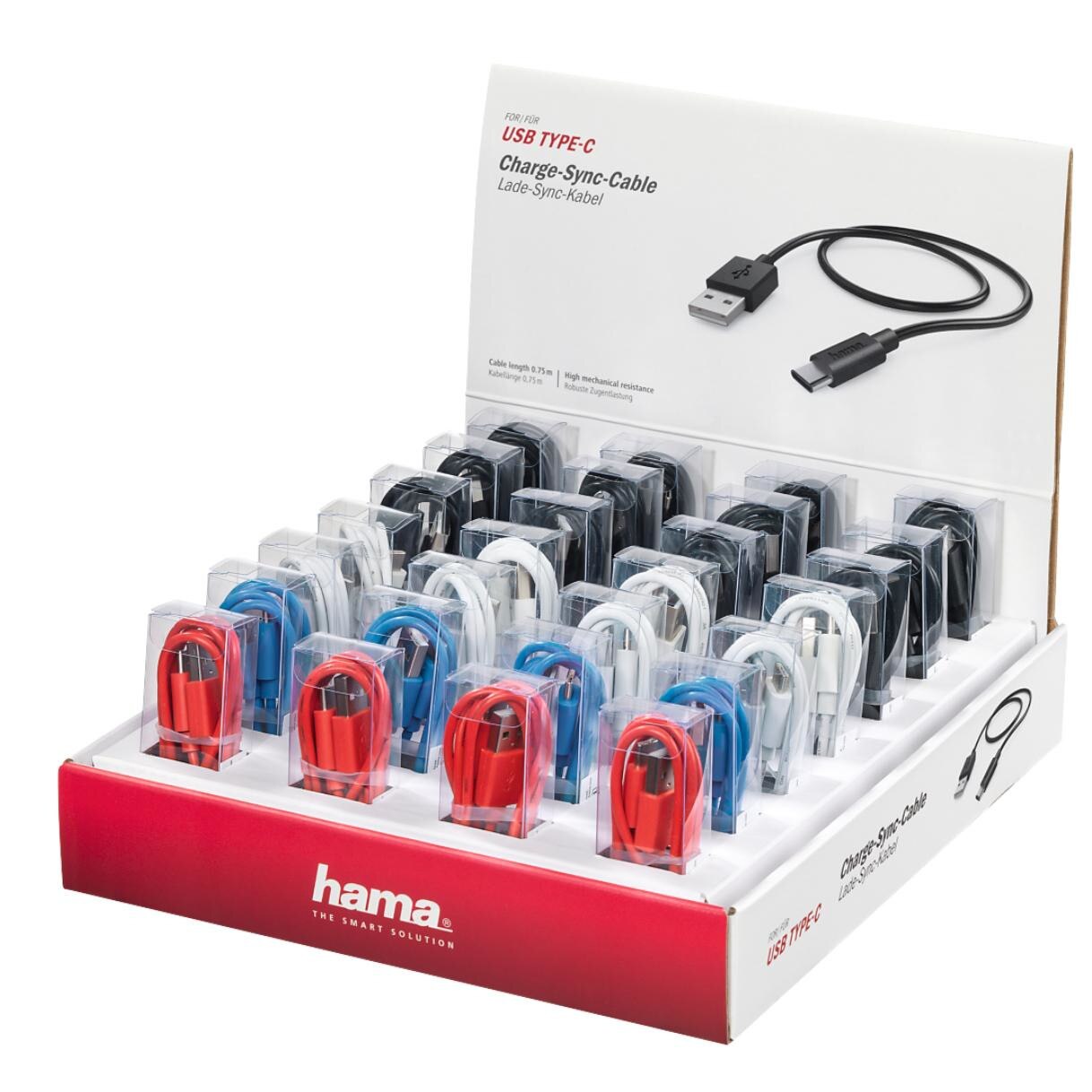 Set cabluri de date, tip, 28 bucati - eMAG.ro