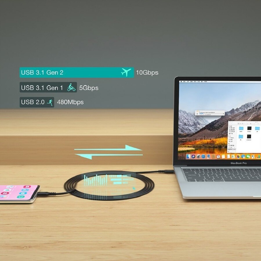 Cablu pentru incarcare si transfer de date Choetech XCC-1007, USB-C la ...