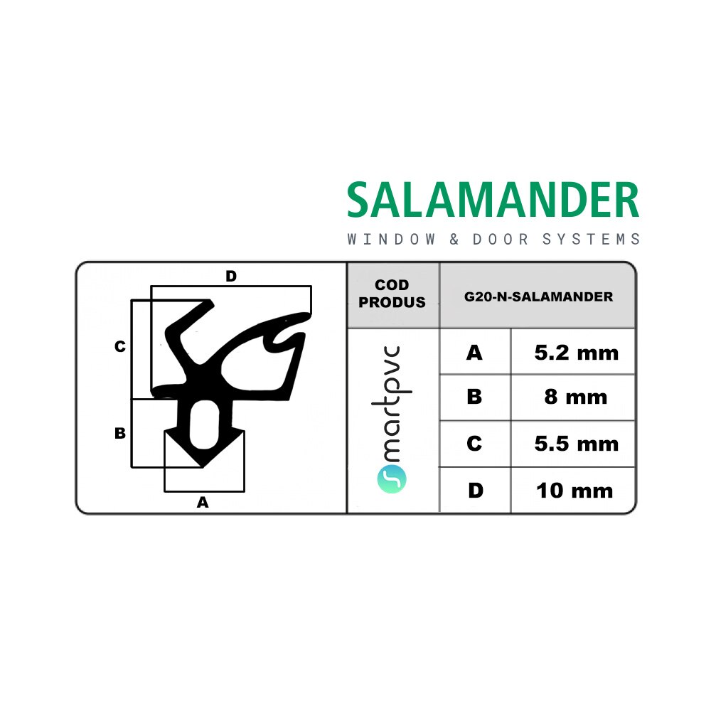 Garnitura etansare termopan SmartPVC, profil Salamander, din cauciuc ...