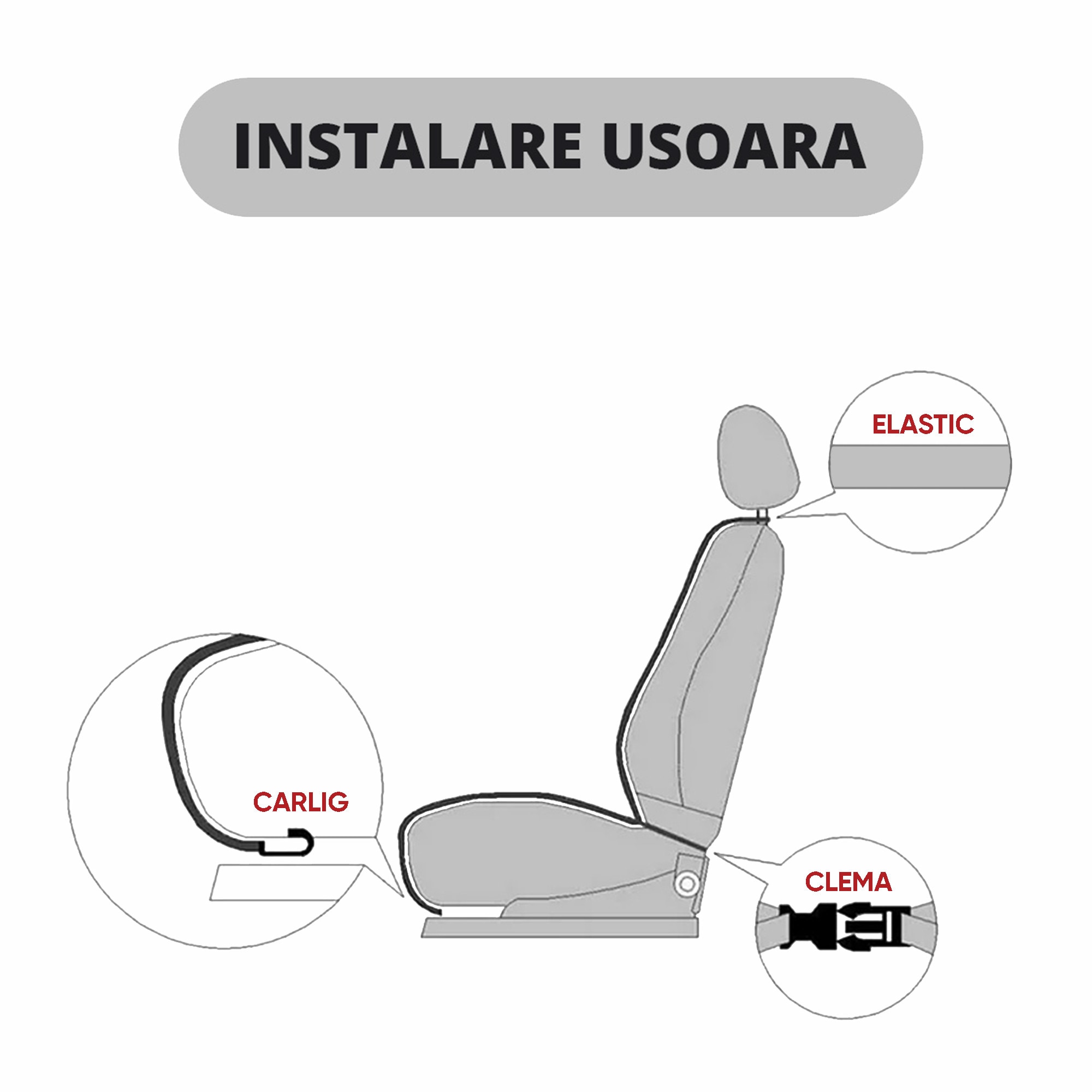 Husa scaun auto cu ventilatie, 3 trepte de reglare, alimentare 12 V ...
