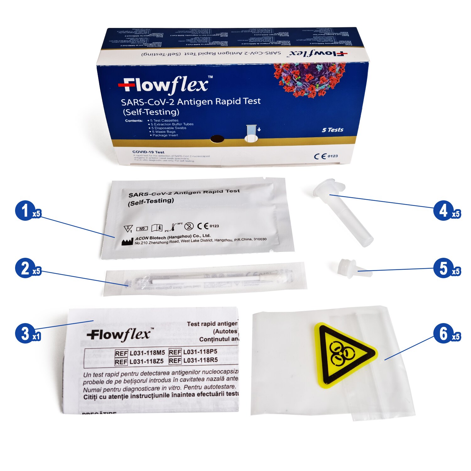 Set 5 Teste Rapide Antigen Lateral Nazal FlowFlex Pentru Autotestare ...