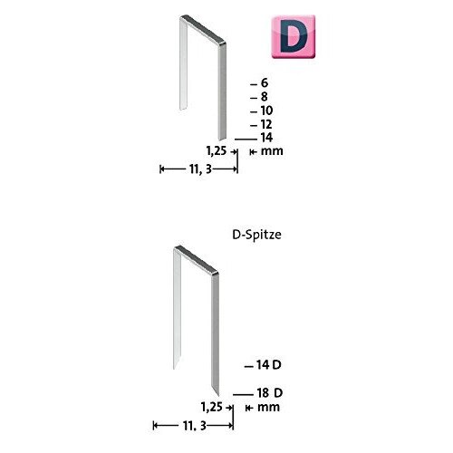 Set Capse din sarma subtire Tip D 53 F/18 mm, varf D, zincate Novus 600 ...