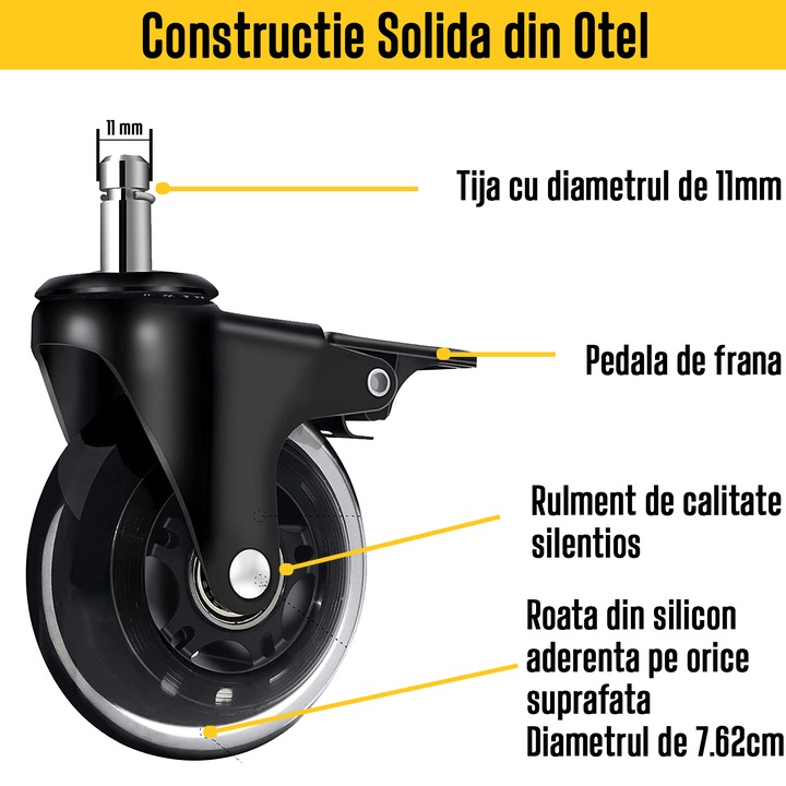 Set 5 Roti de Silicon pentru scaune de birou - Universale, Tija de 11mm ...