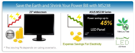 Monitor LED Asus 23'', Wide, Full HD, DVI, HDMI, Negru, MS238H - eMAG.ro