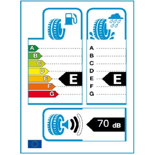 Anvelopa Vara Continental ContiEcoContact 3, 185/65 R15, 92T - eMAG.ro