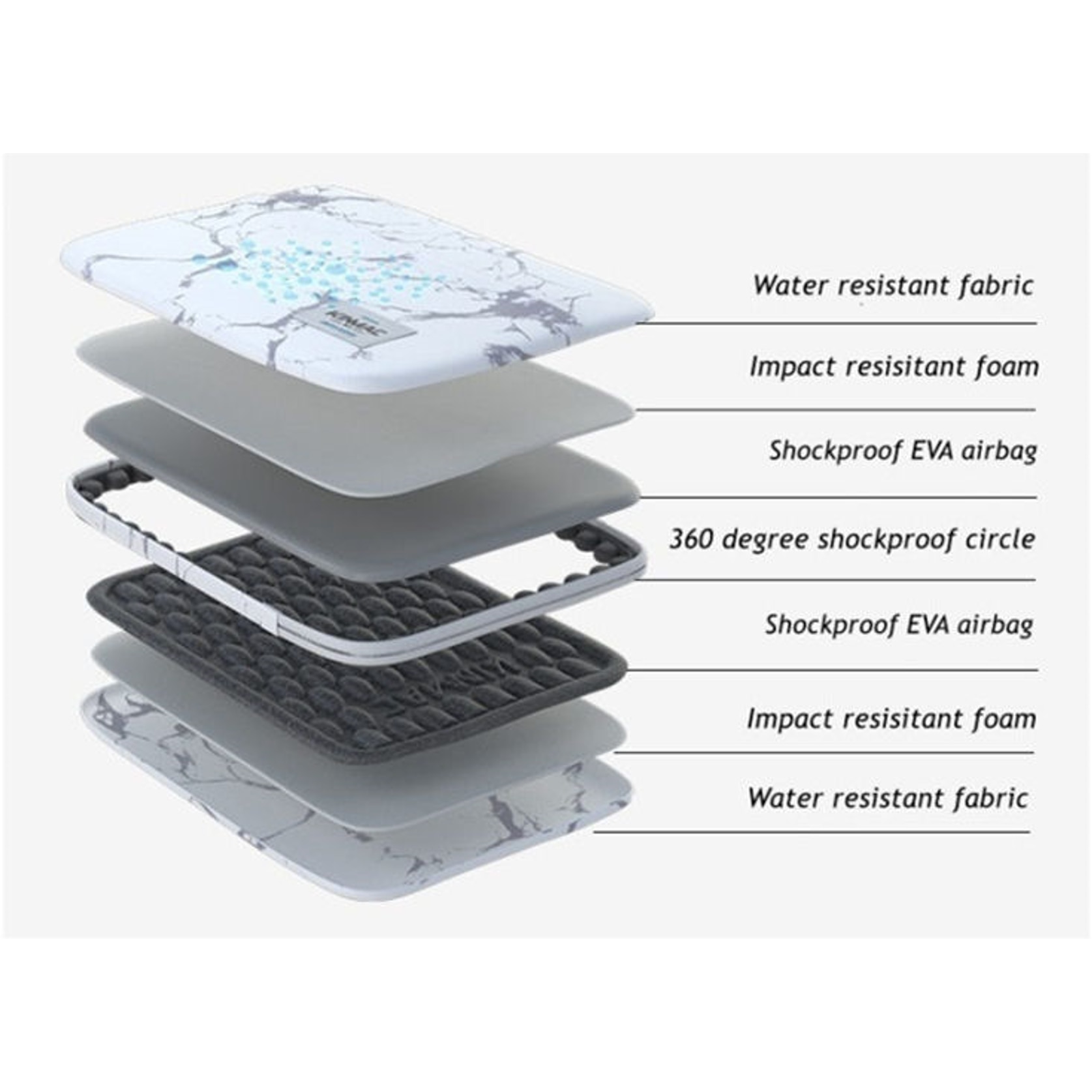 Чанта за лаптоп Kinmac, Бохемски стил, 14" - eMAG.bg