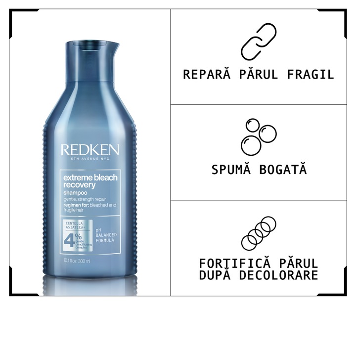 Sampon Redken Extreme Bleach Recovery reparator si fortifiant pentru ...