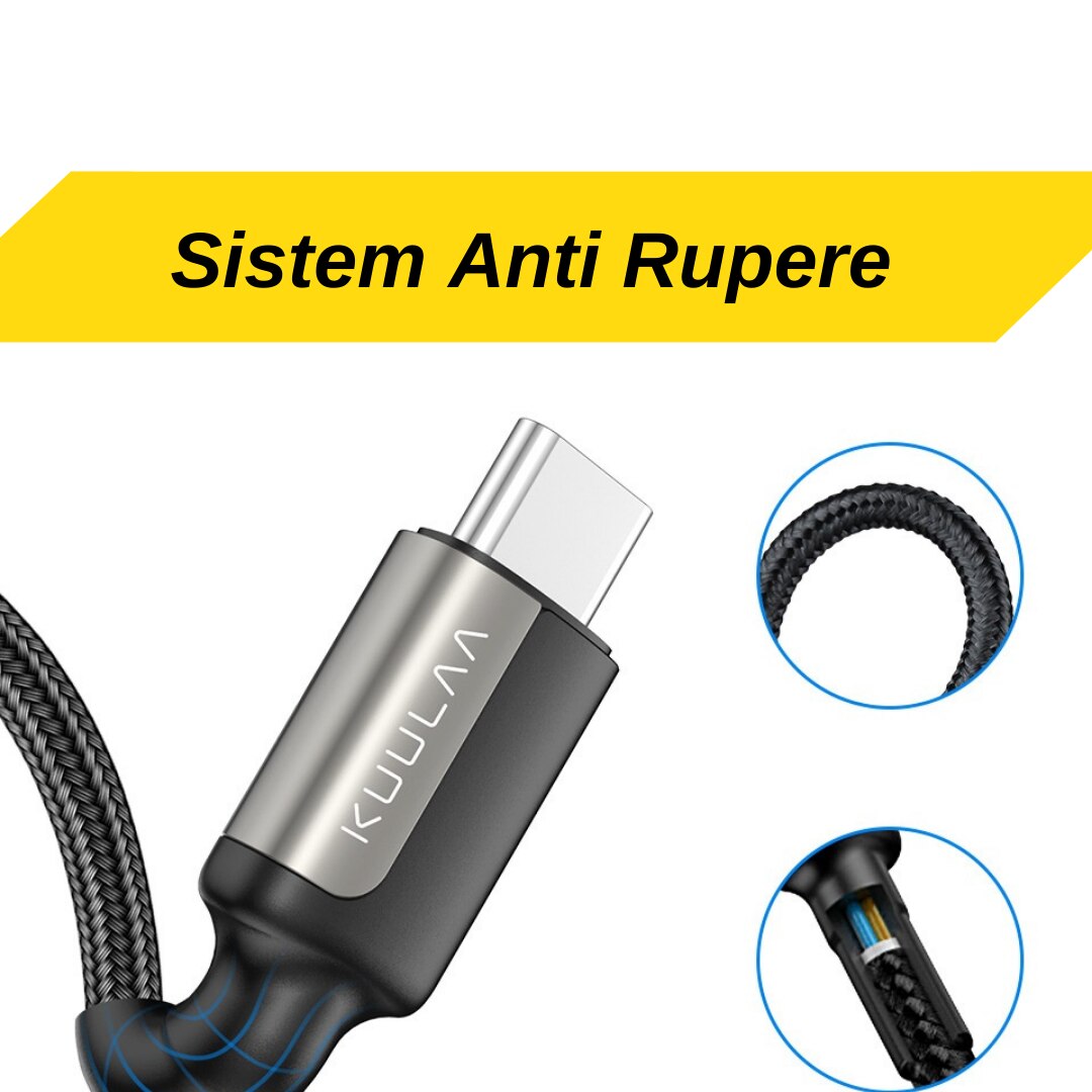 Cablu de date/ incarcare rapida PD 65 W, Type-C to Type-C, 1m, Fast ...