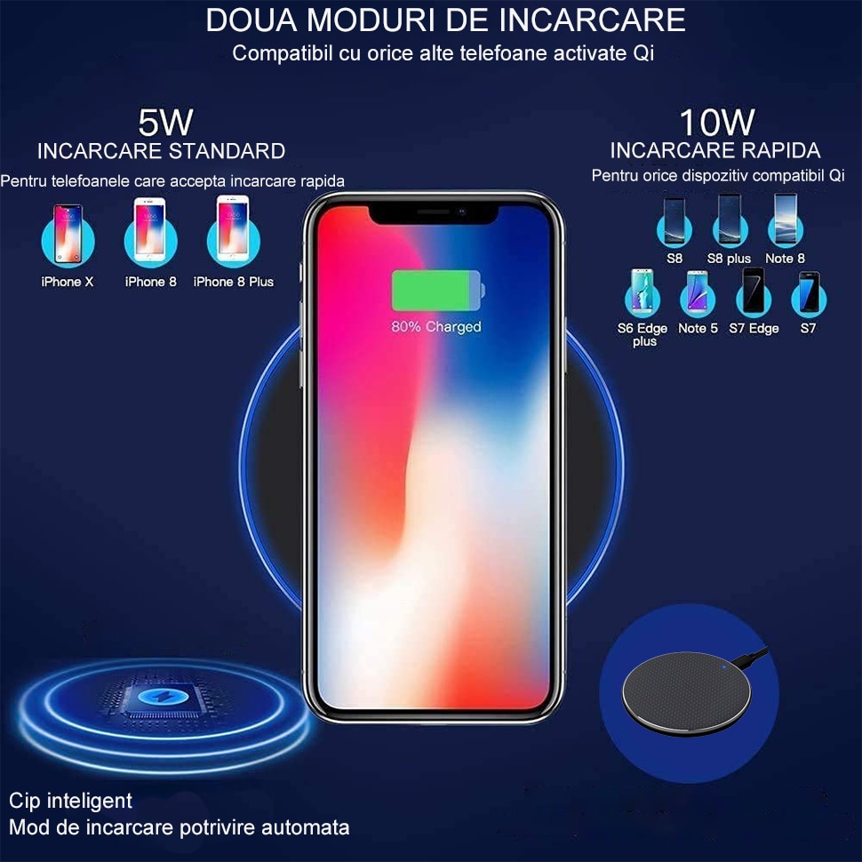 Incarcator fara fir, Sundiguer, 10W, incarcare rapida, anti-alunecare ...