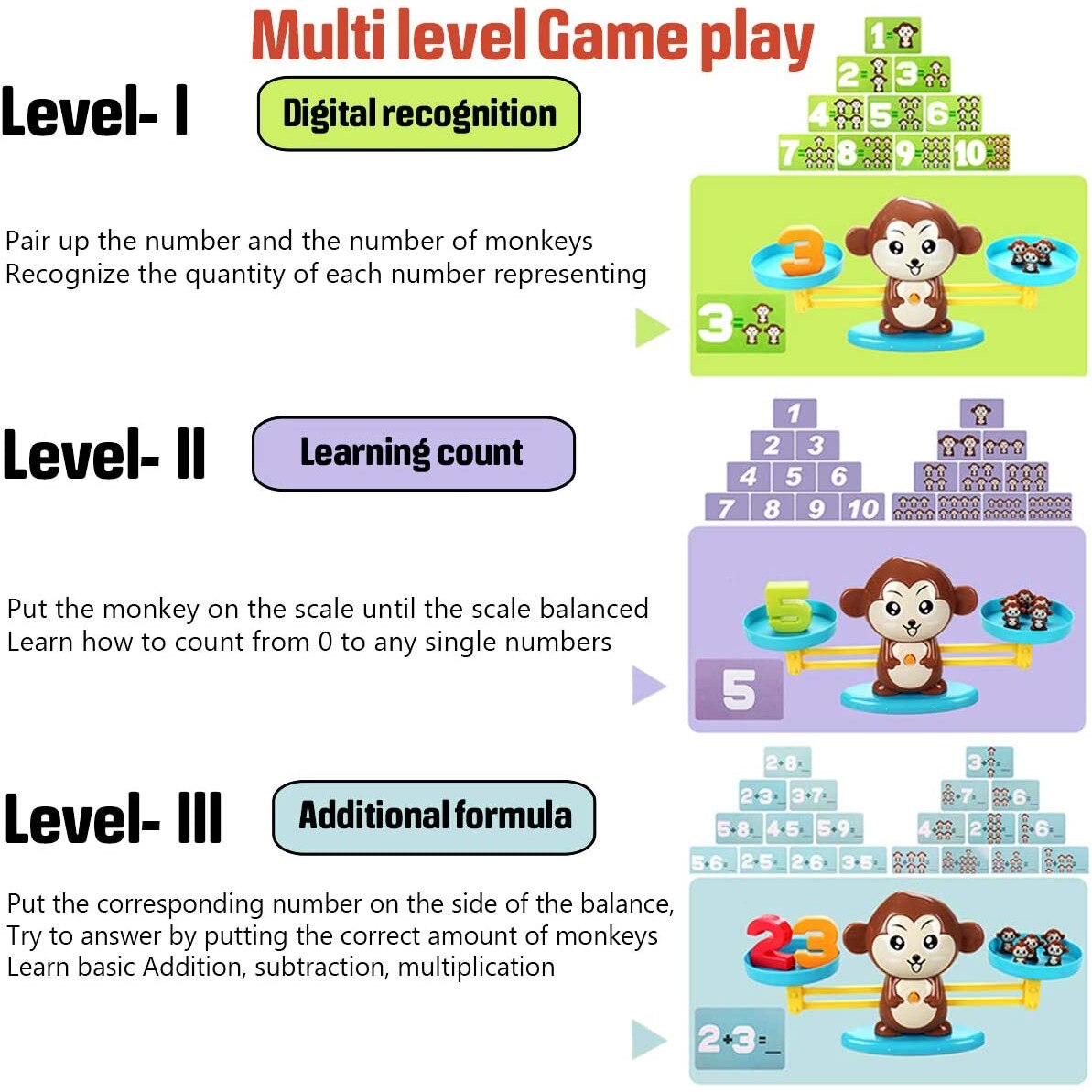Jucarie educativa tip balanta Monkey Balance, Matematica interactiva ...