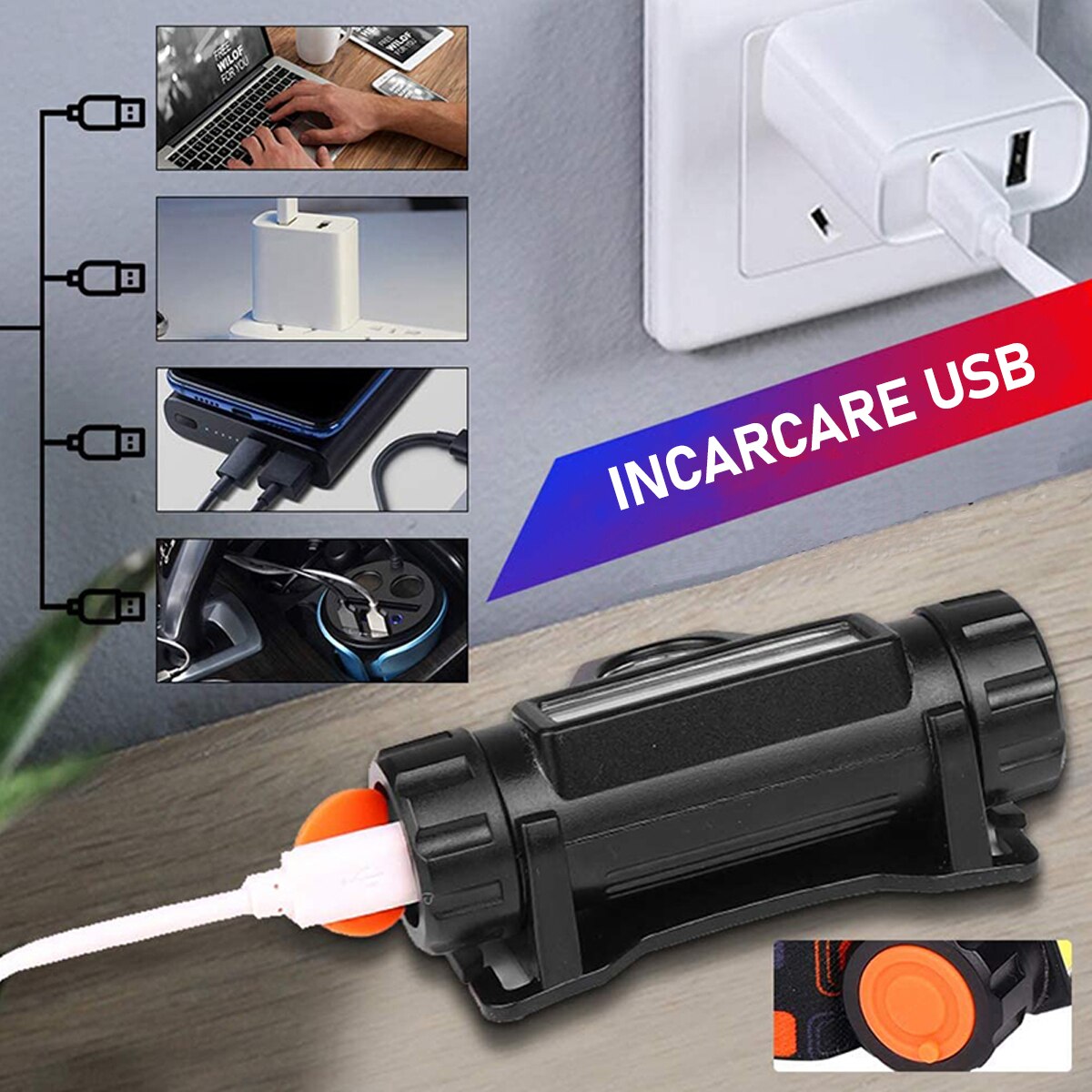 Lanterna de Cap Frontala Saiconcept®, Becuri LED, Reincarcabila cu ...